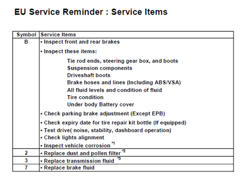 How to service and maintain your electric car