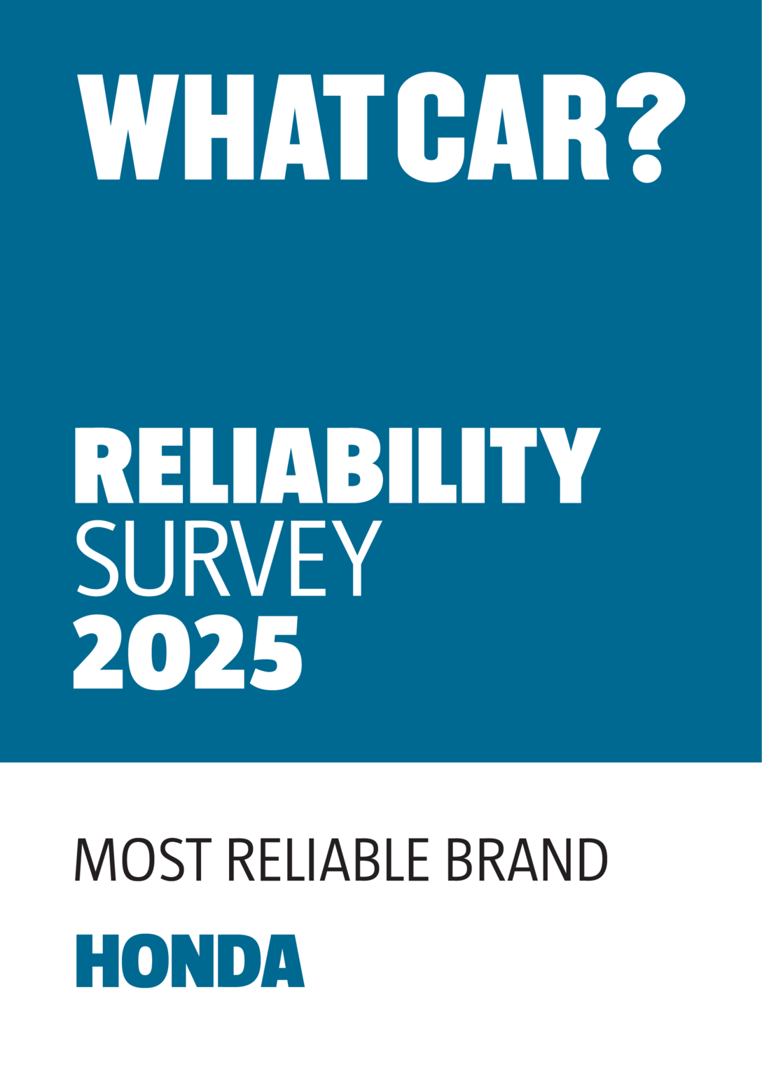 What Car? Reliability Award Survey 2025 | Honda UK