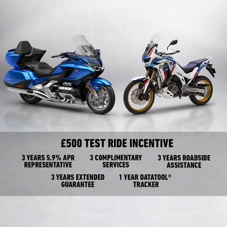 Honda Motorcycle Part Numbers Explained | Reviewmotors.co
