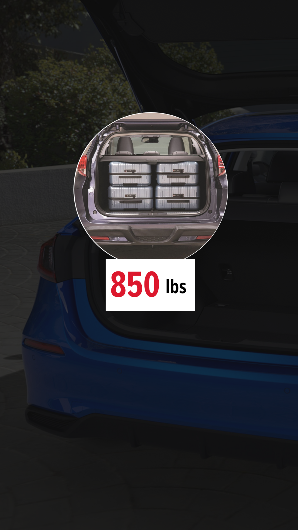 Pack your car like a retro gamer | Honda UK