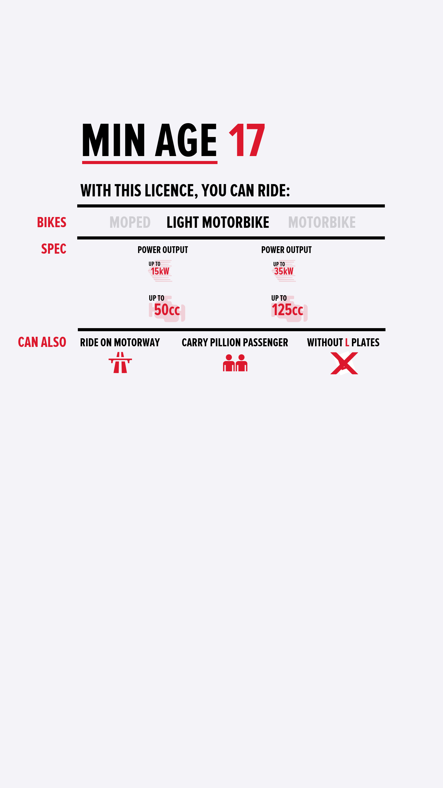 THE ULTIMATE GUIDE TO CBT