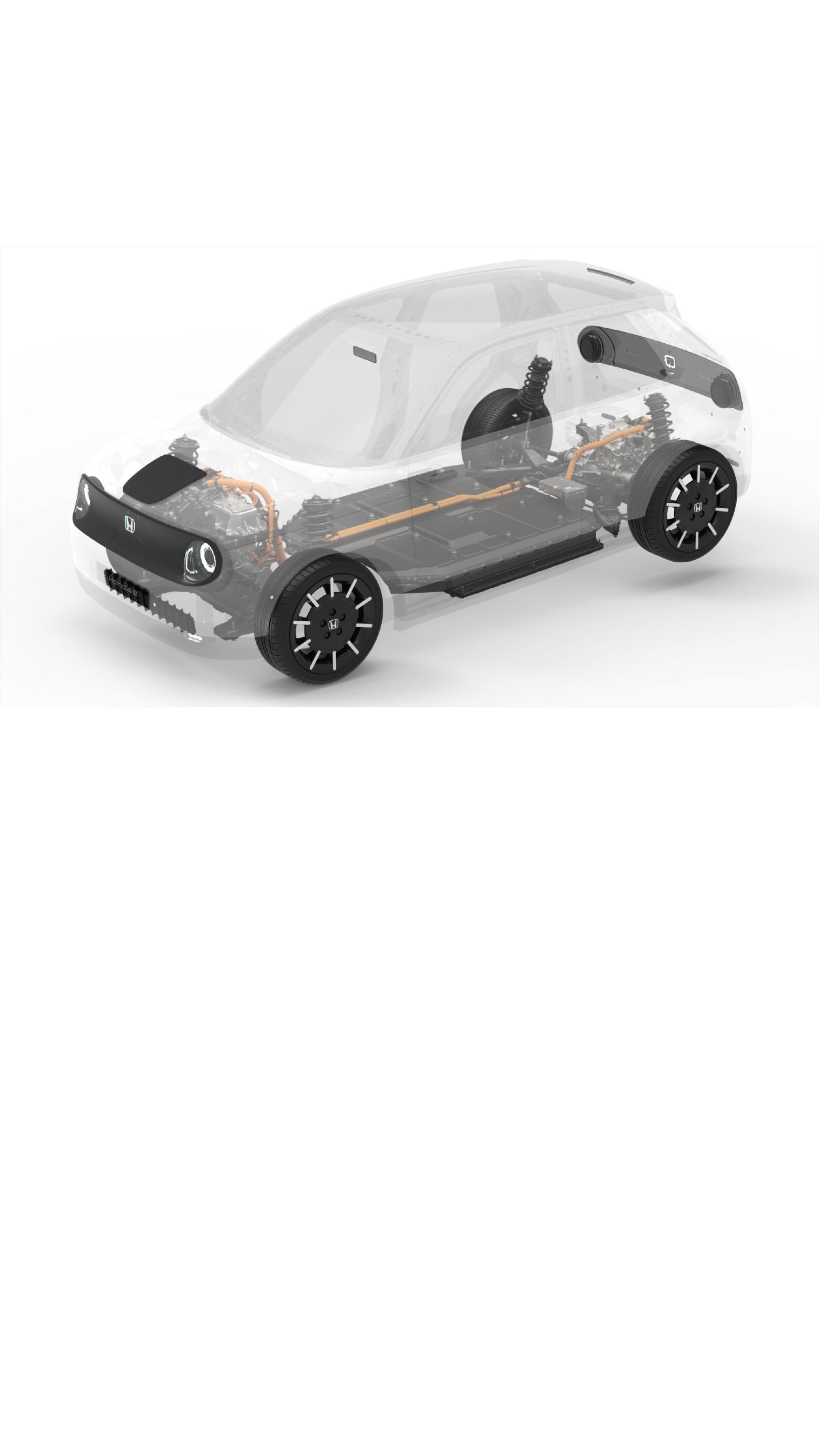 Go Far with the Range of the Honda e | Honda Engine Room
